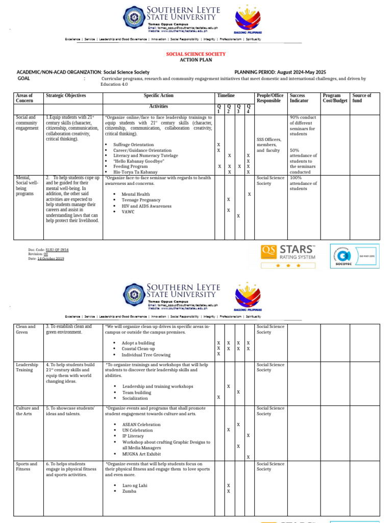 Student Org. - Action Plan 2024 2025 | PDF | Leadership | Learning