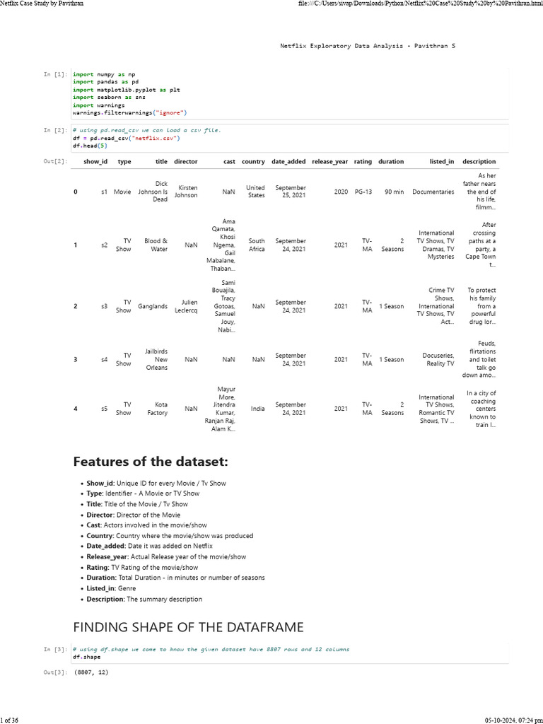 Netflix Case Study by Pavithran | PDF