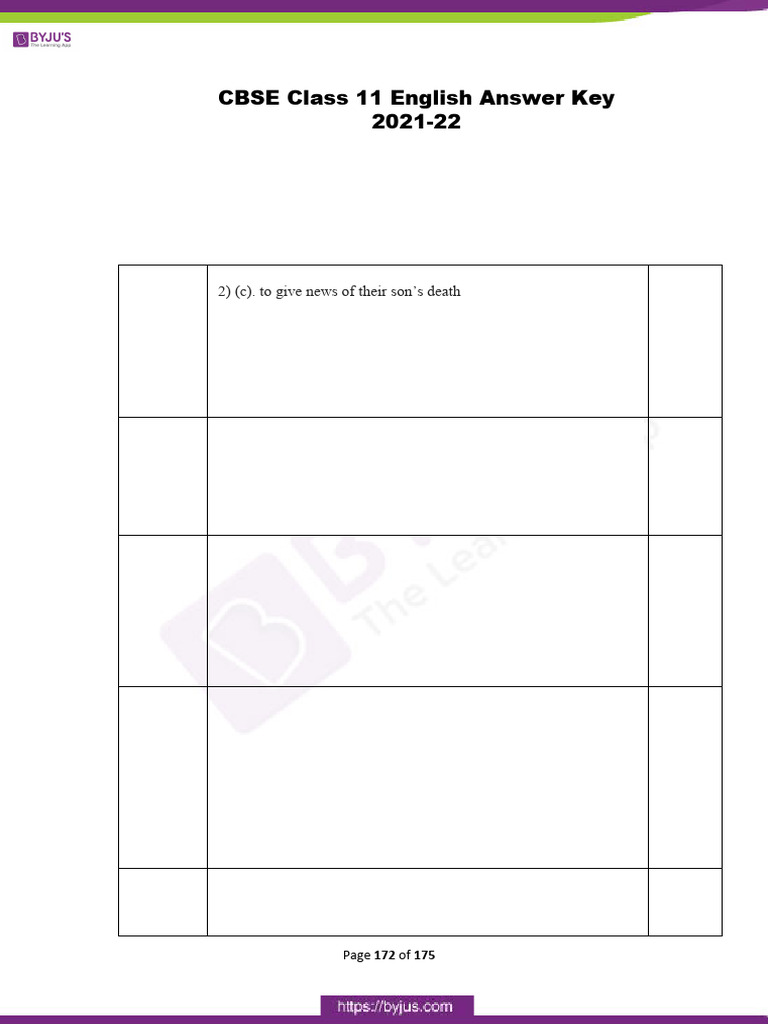 CBSE Class 11 English Answer Key Set 2 | PDF | Computing Platforms | Office Work