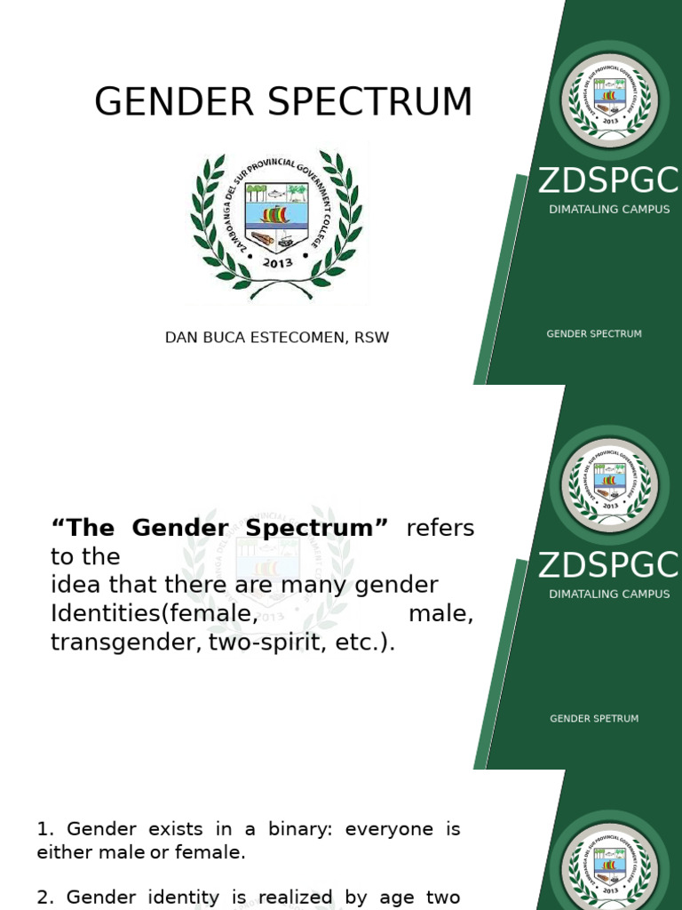 Inbound 1757986658398085021 | PDF | Gender Identity | Gender