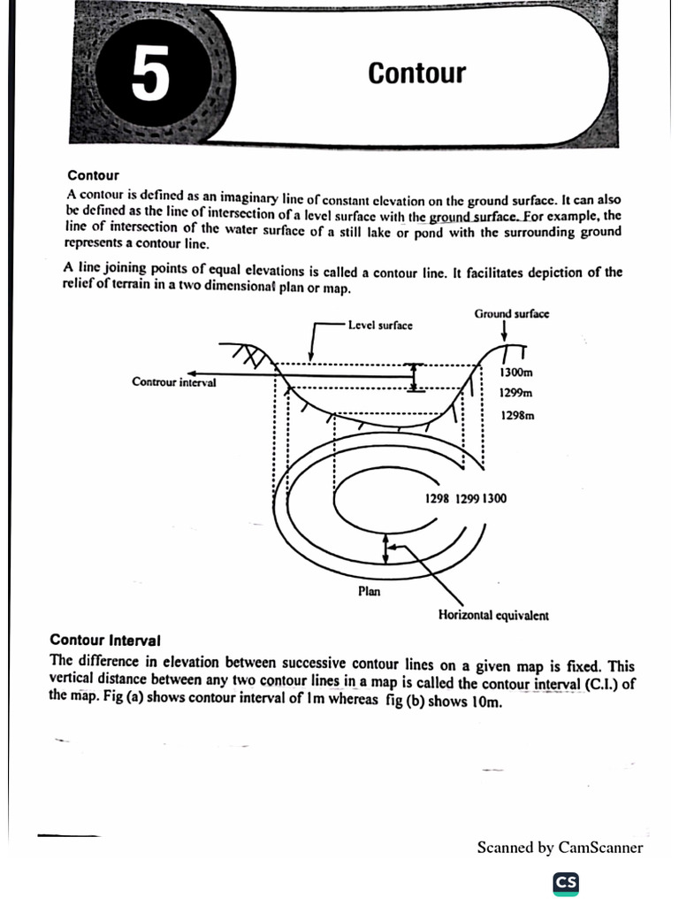 Contouring Suvey Note | PDF
