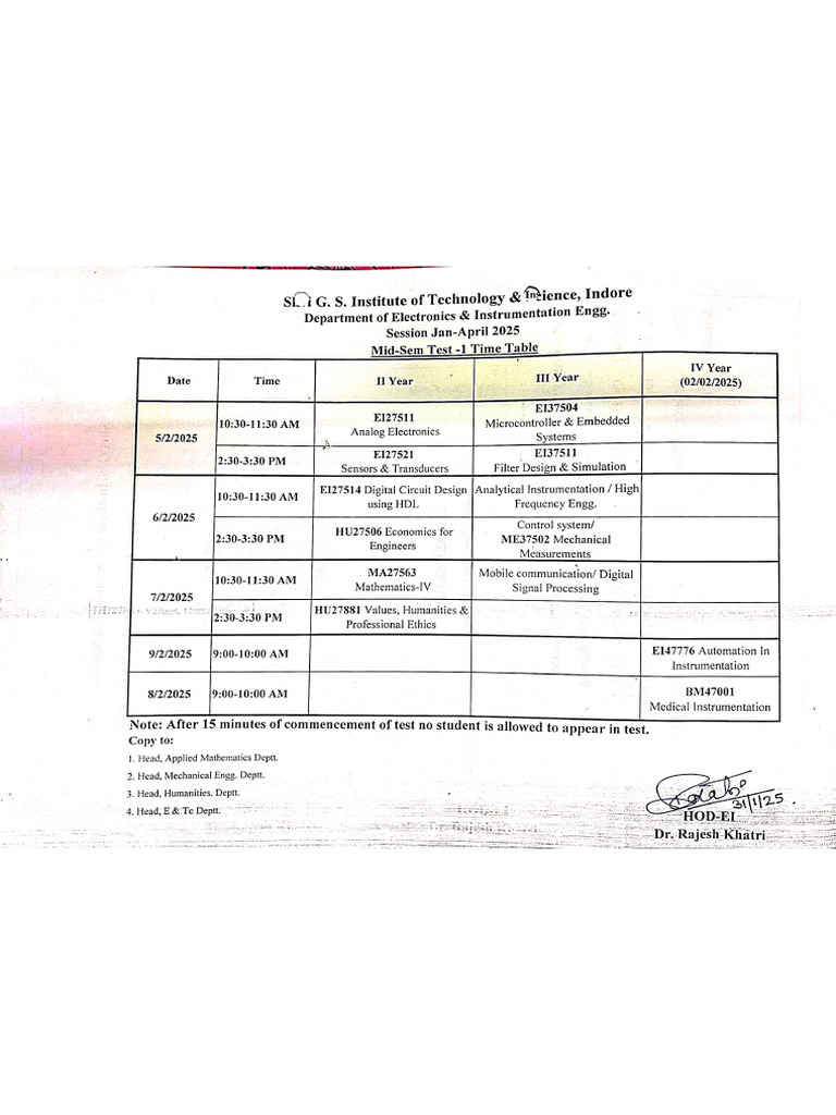 MST 1 TT jan april 2025 | PDF