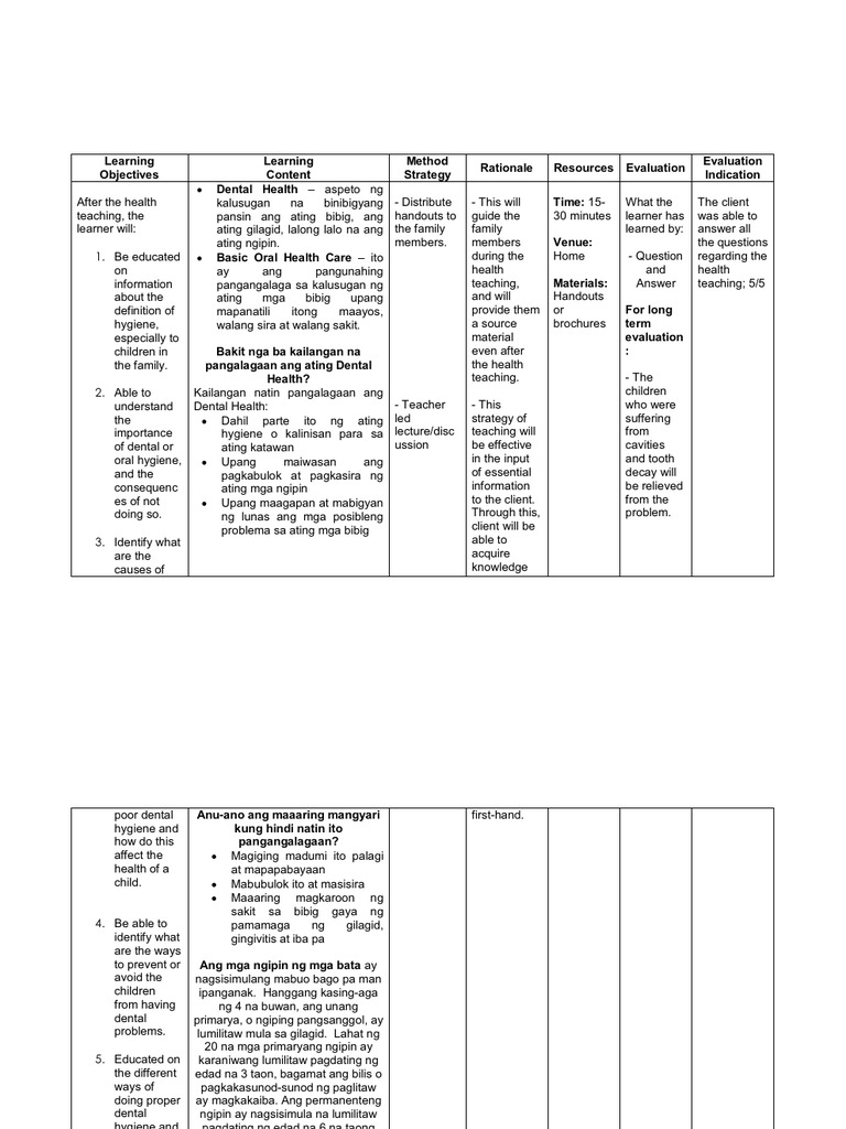 Teaching Plan - Dental Hygiene | PDF