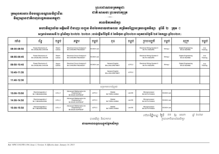 Hard Copy Forms | PDF | Electricity | Electrical Engineering