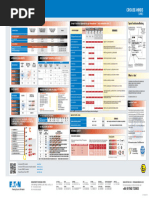 ATEX Rating Chart | PDF | Chemistry | Nature