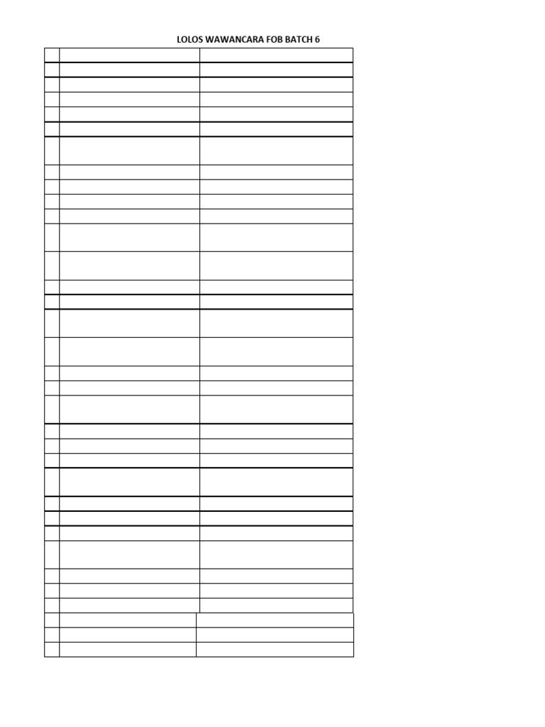 Lolos Seleksi Wawancara FOB Batch 6.0 (fix) | PDF