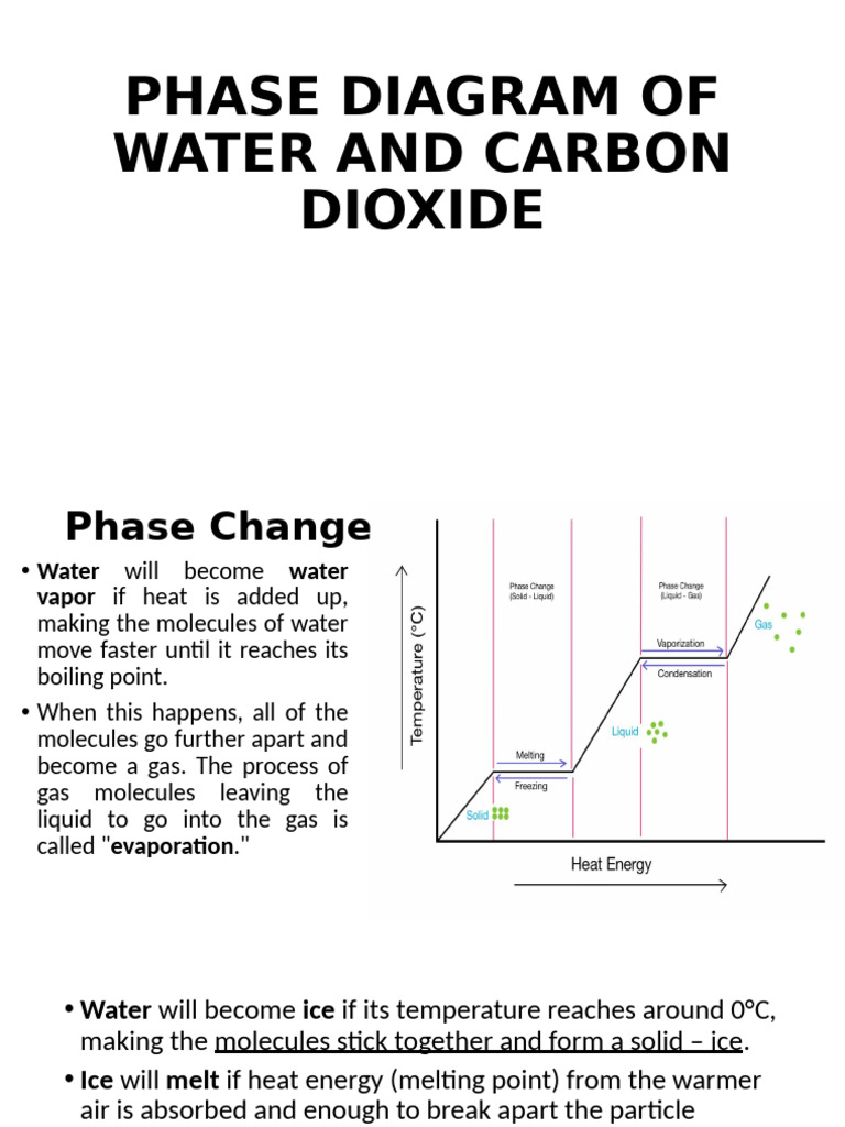 Phase Diagram of Water and Carbon Dioxide | PDF | Phase (Matter ...