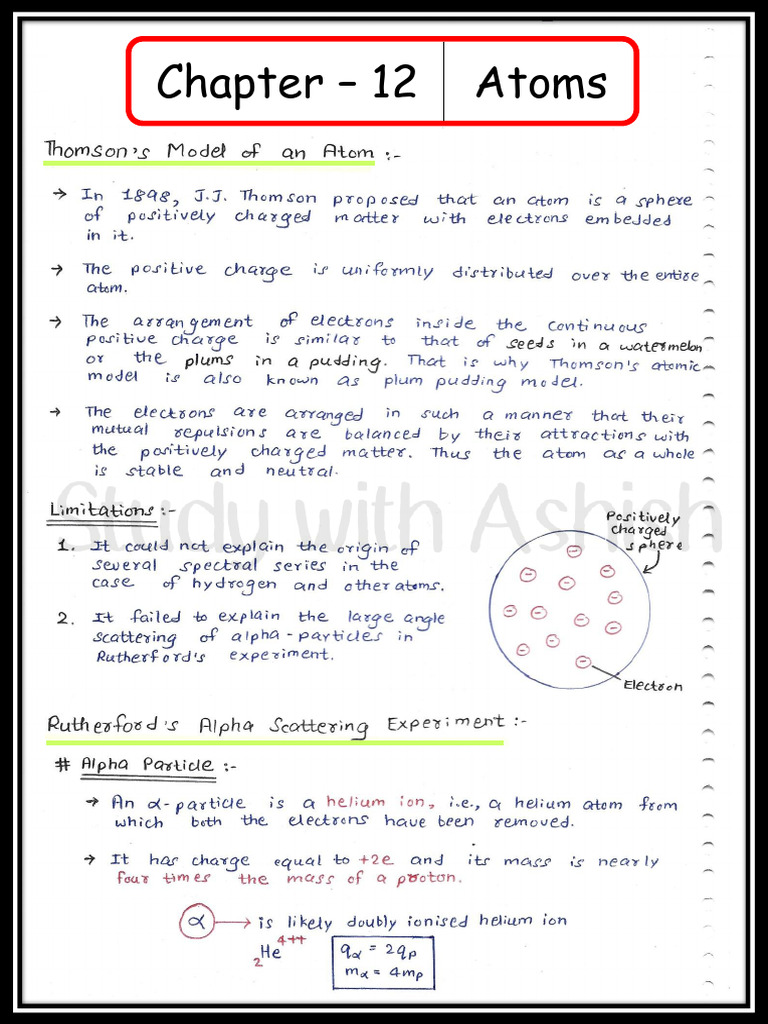 Atoms Class Work | PDF