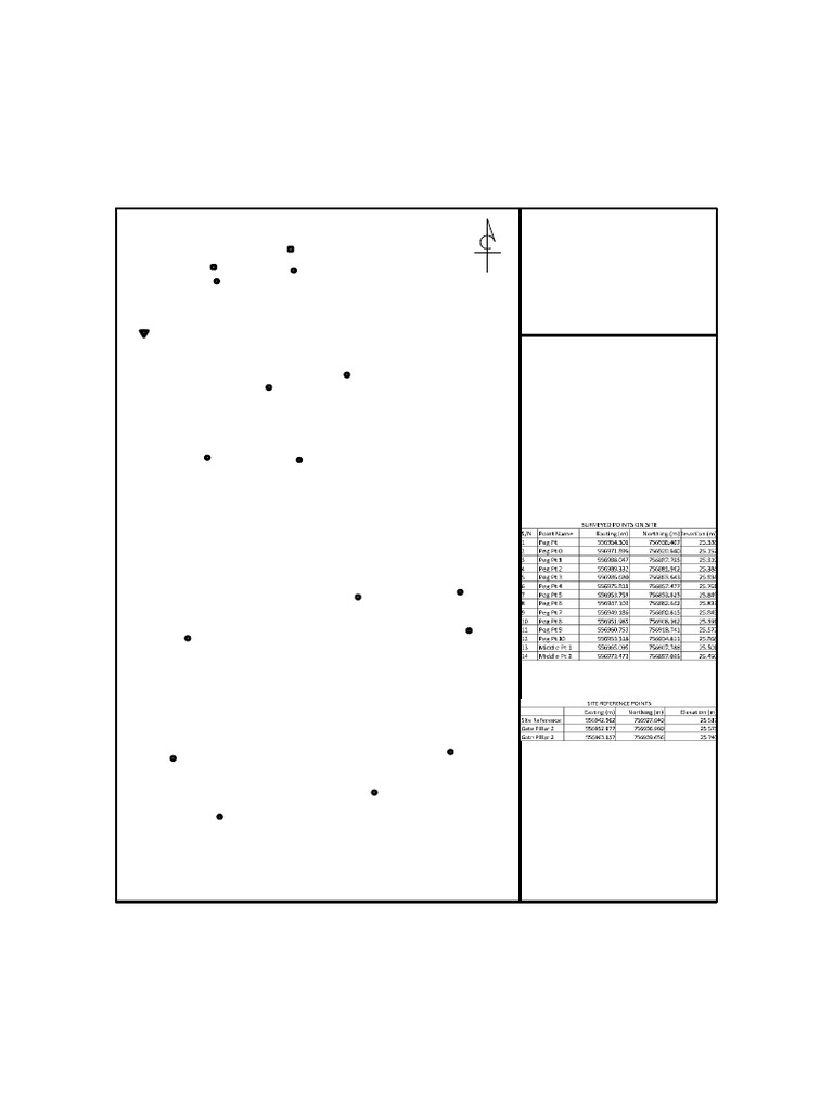 Spot Height and Reference Point Survey-Makun | PDF