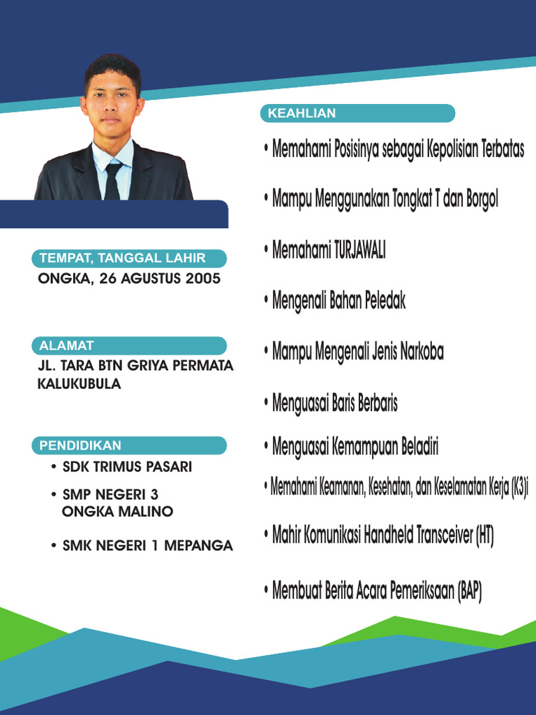 Curriculum Vitae MOH. RIZKI HIDAYAT | PDF