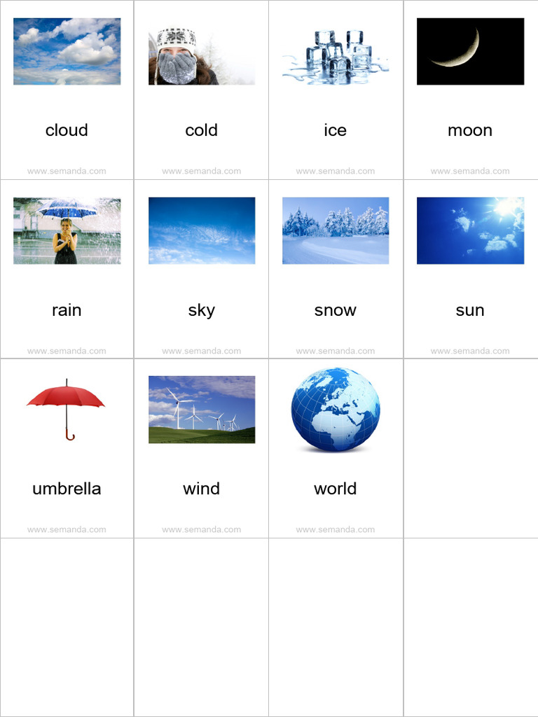 Flashcards Weather Pinyin | PDF