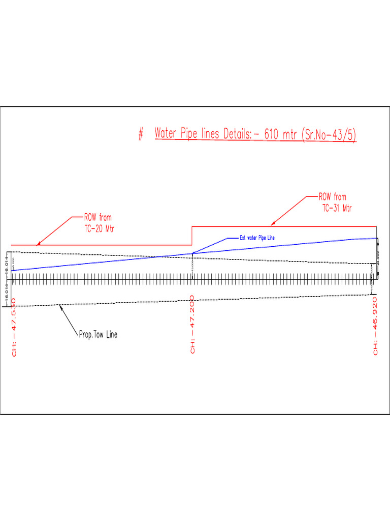 610 Mtr Pipe Line Details at Ch 46-47 | PDF
