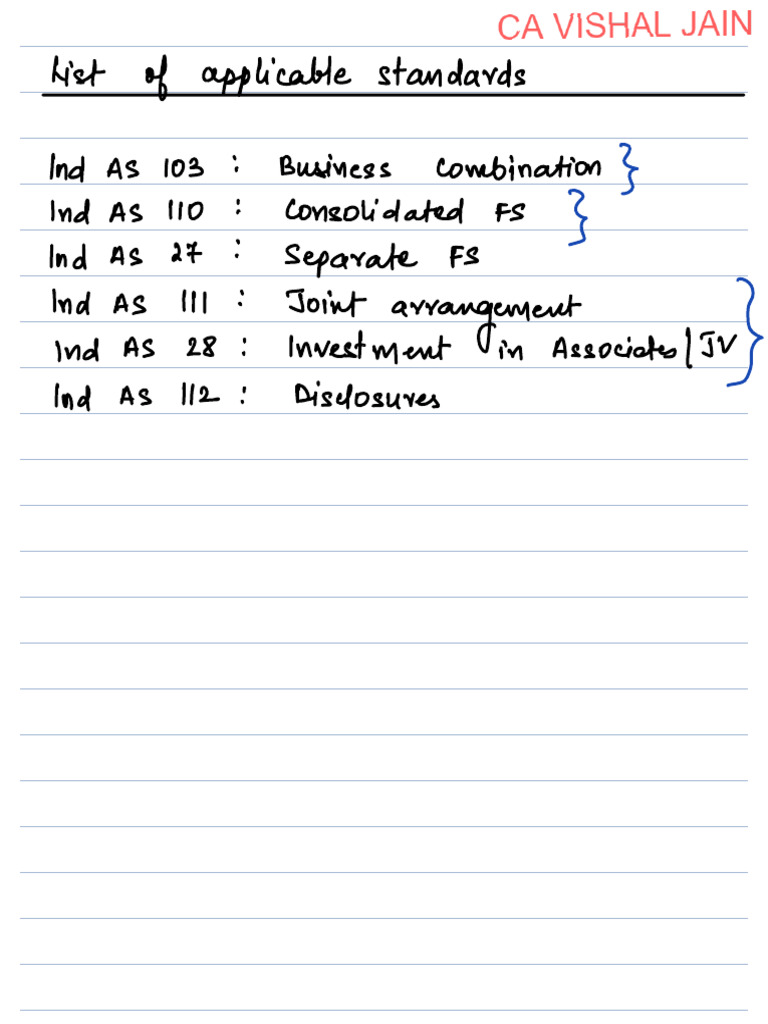 Ind As 110 Consolidation Revisions | PDF | Goodwill (Accounting ...