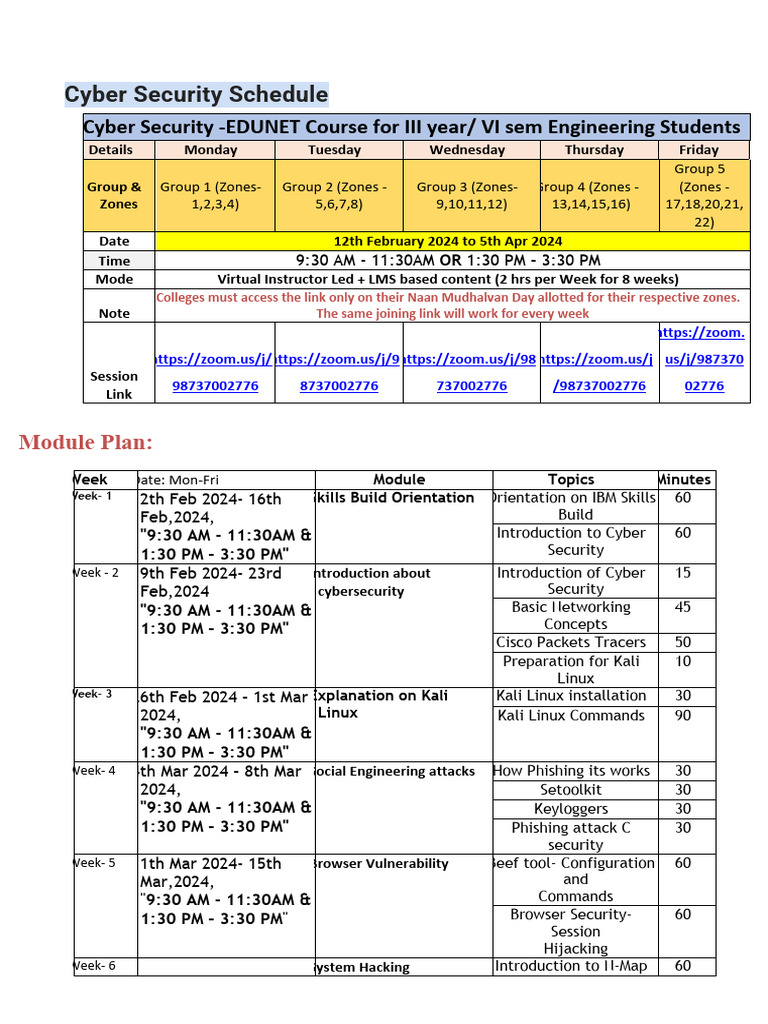 PLAN - CYBER SECURITY v2 | PDF | Security | Computer Security