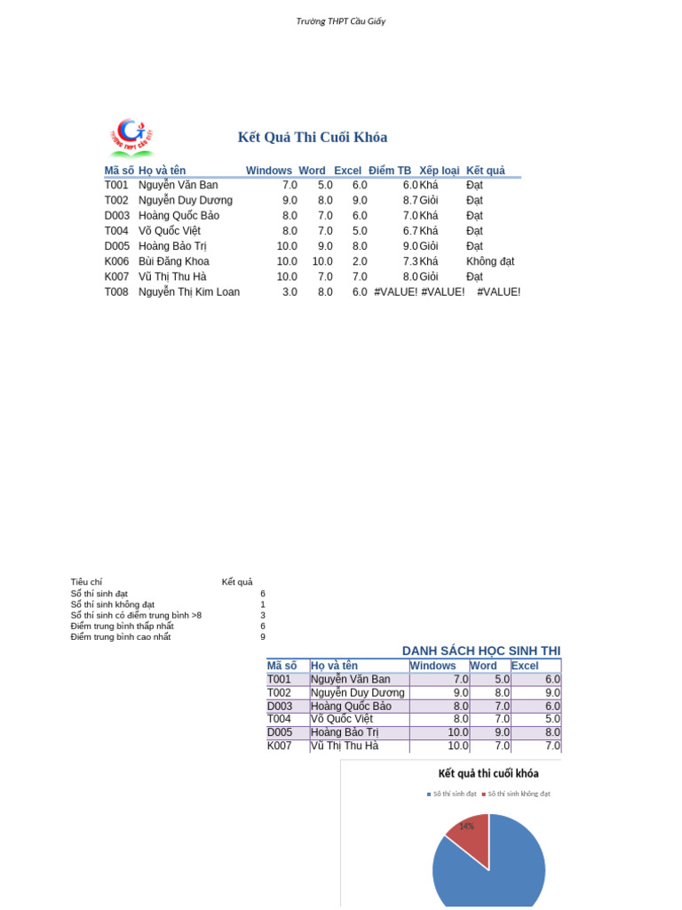 Bai2 KetQuaThi S | PDF