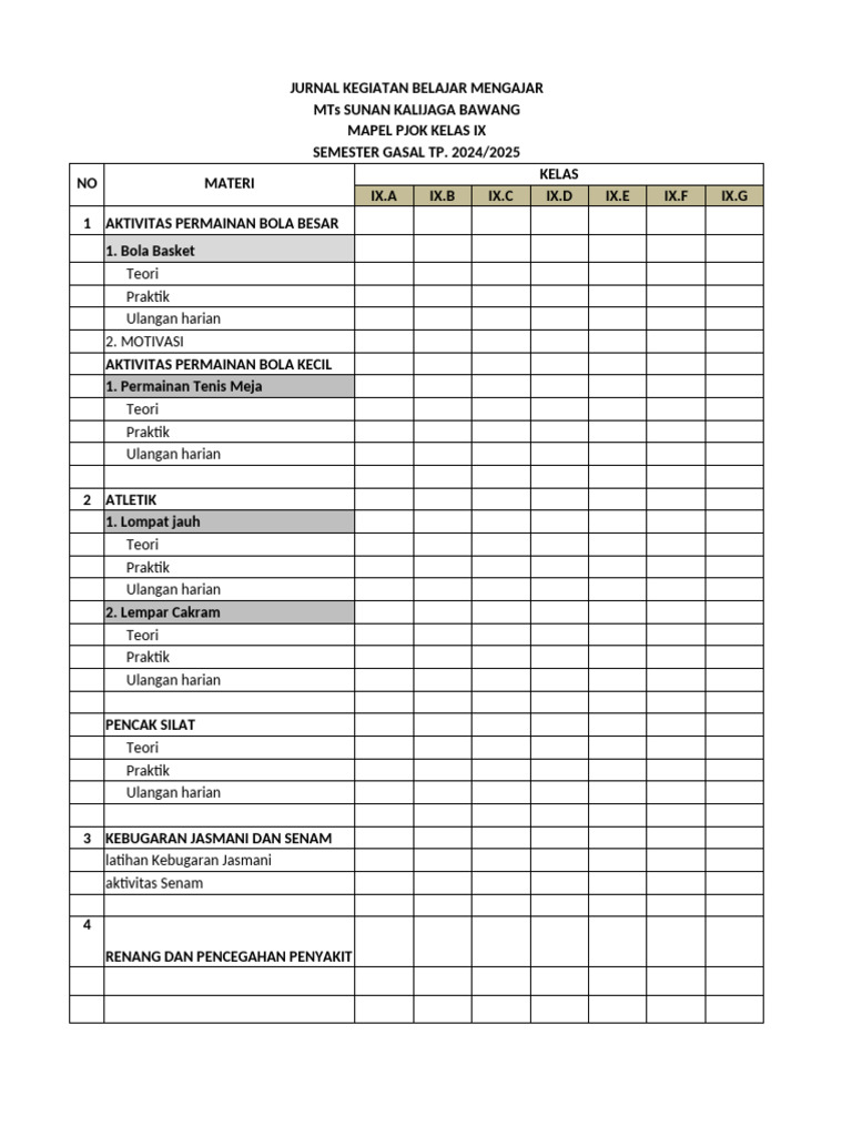 Jurnal KBM Kelas Pjok 2023 | PDF