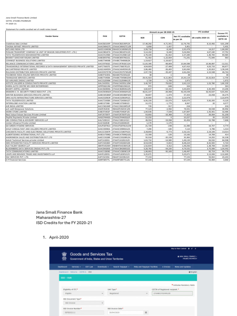 Annexure 1 Credit Notes Recon | PDF | Invoice | Taxes