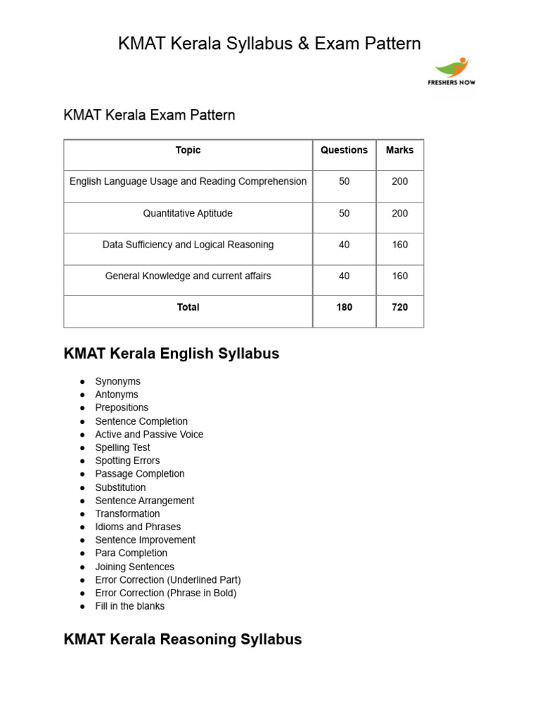 KMAT Kerala Topics Pattern | PDF