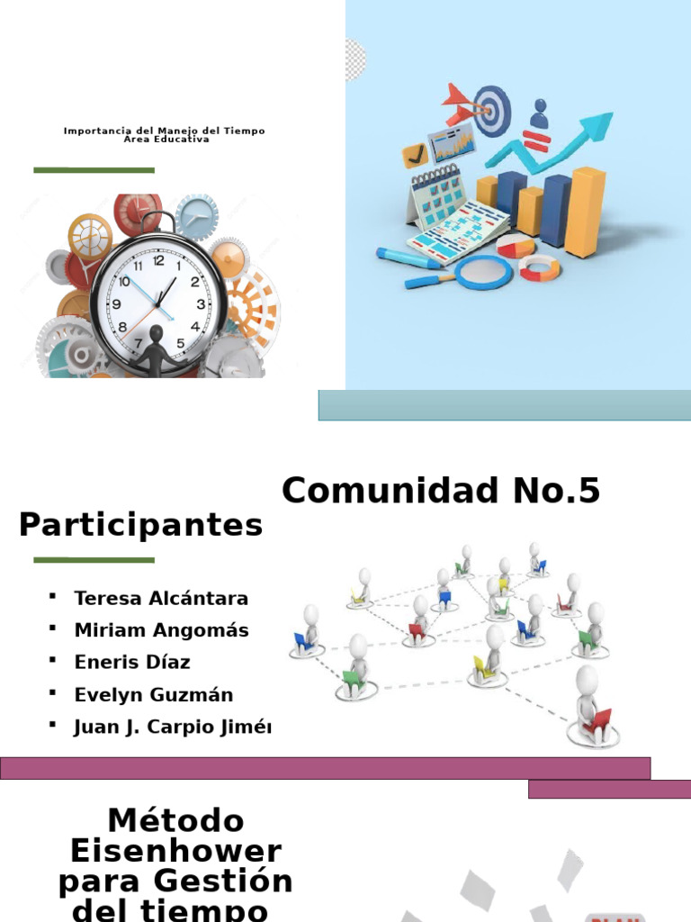 Manejo del Tiempo: Método Eisenhower | PDF