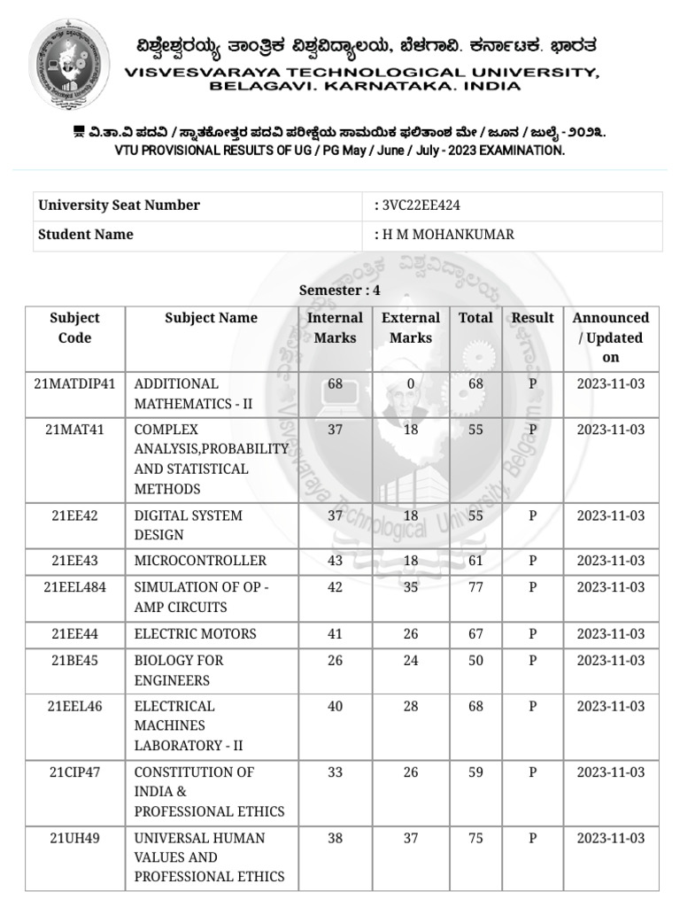 VTU Result 2025 4th Sem Result | PDF | Electrical Engineering