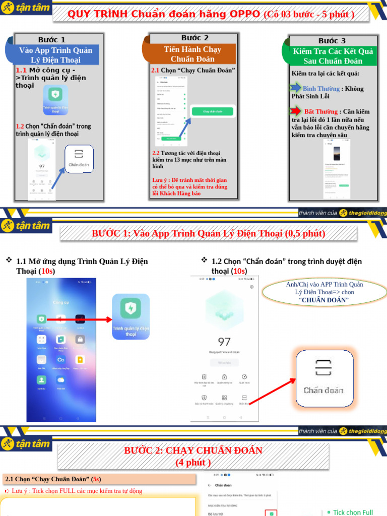 Quy Trình Chuẩn Đoán Hãng OPPO | PDF