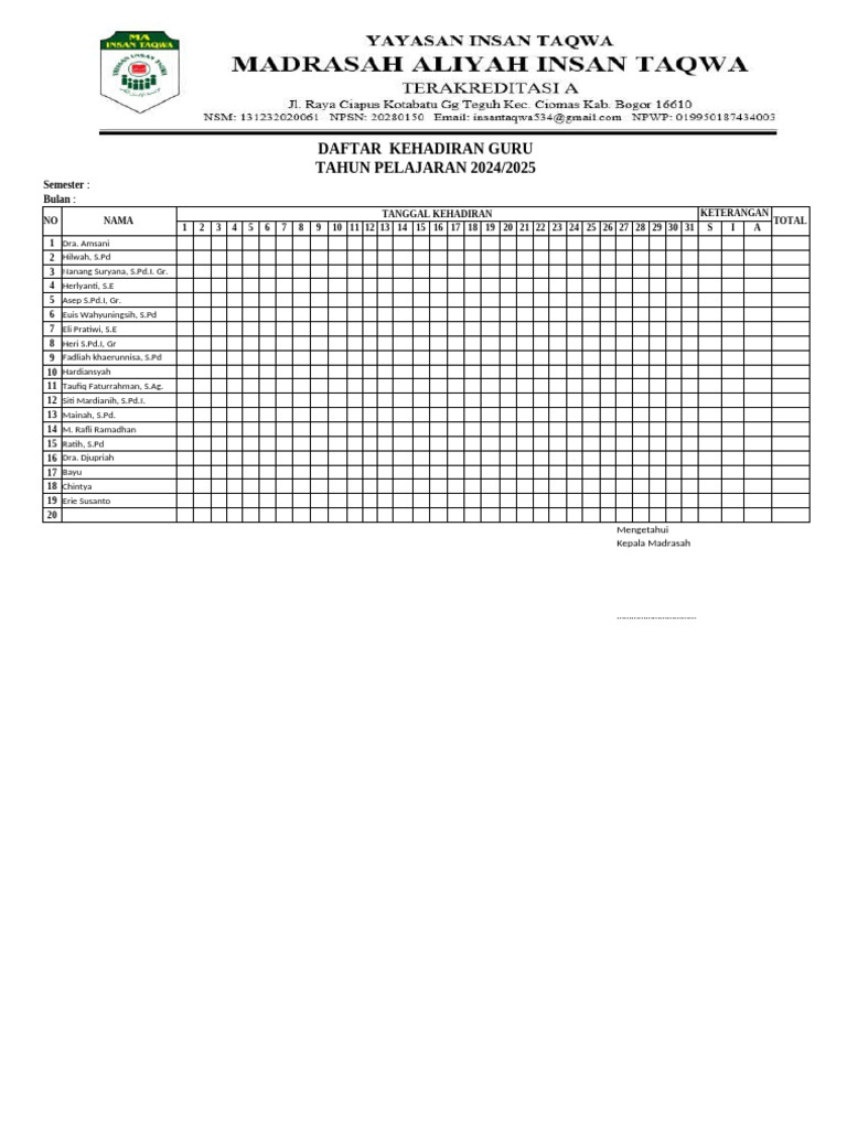Absensi Guru (2) | PDF