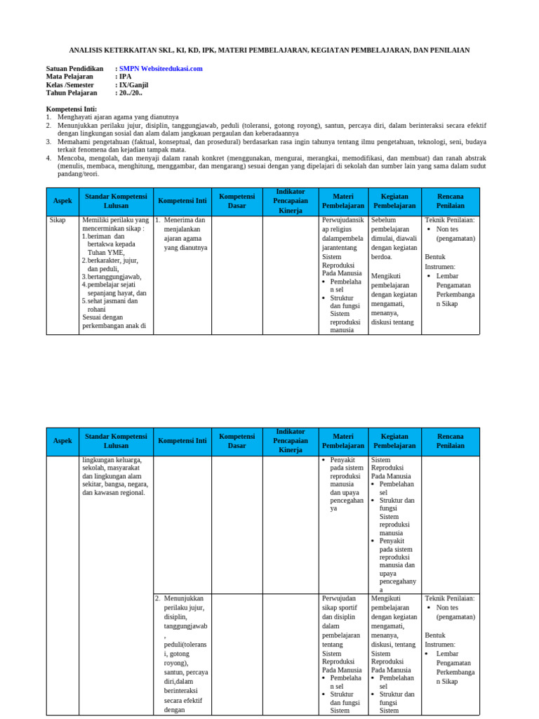 Analisis Ki-Kd Smes 1 | PDF
