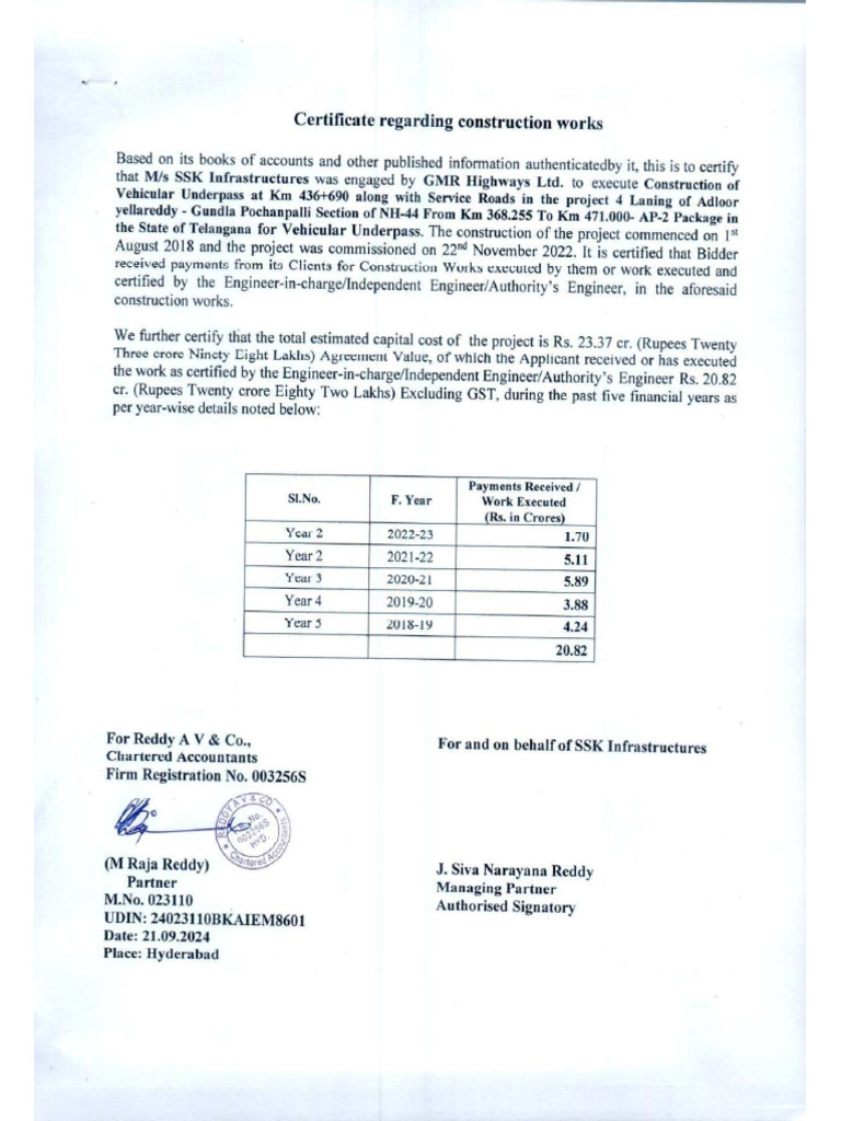 VUP CA Certified | PDF