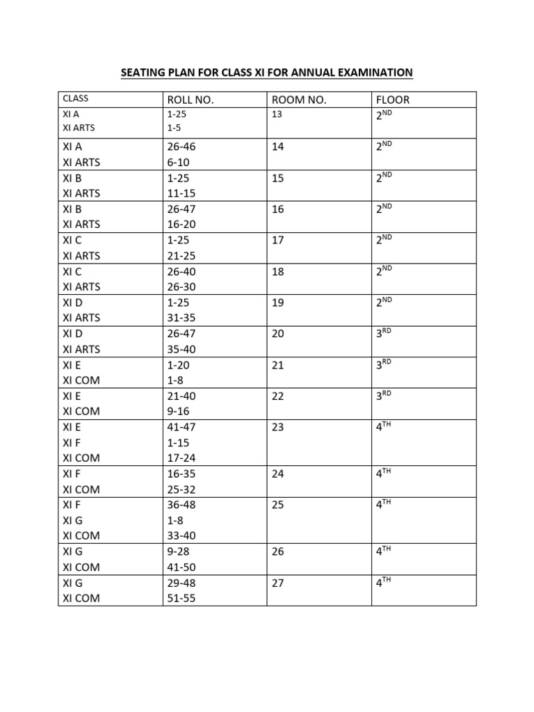 Seating Plan For Class Xi For Annual Examination | PDF
