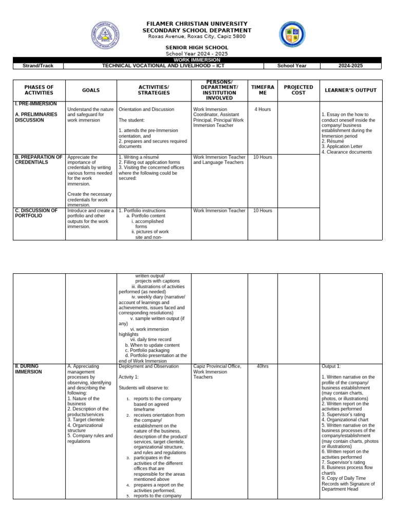 WORK IMMERSION PLAN | PDF | Learning