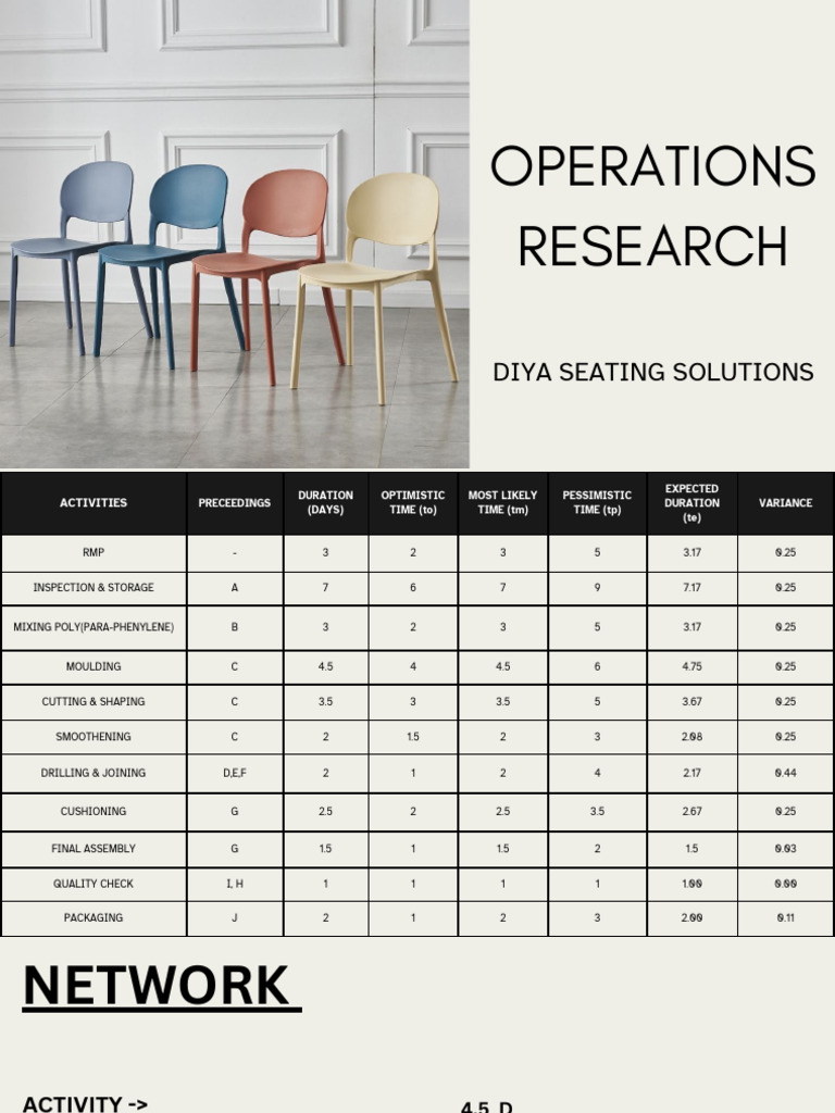 Grp 12, Monishka | PDF