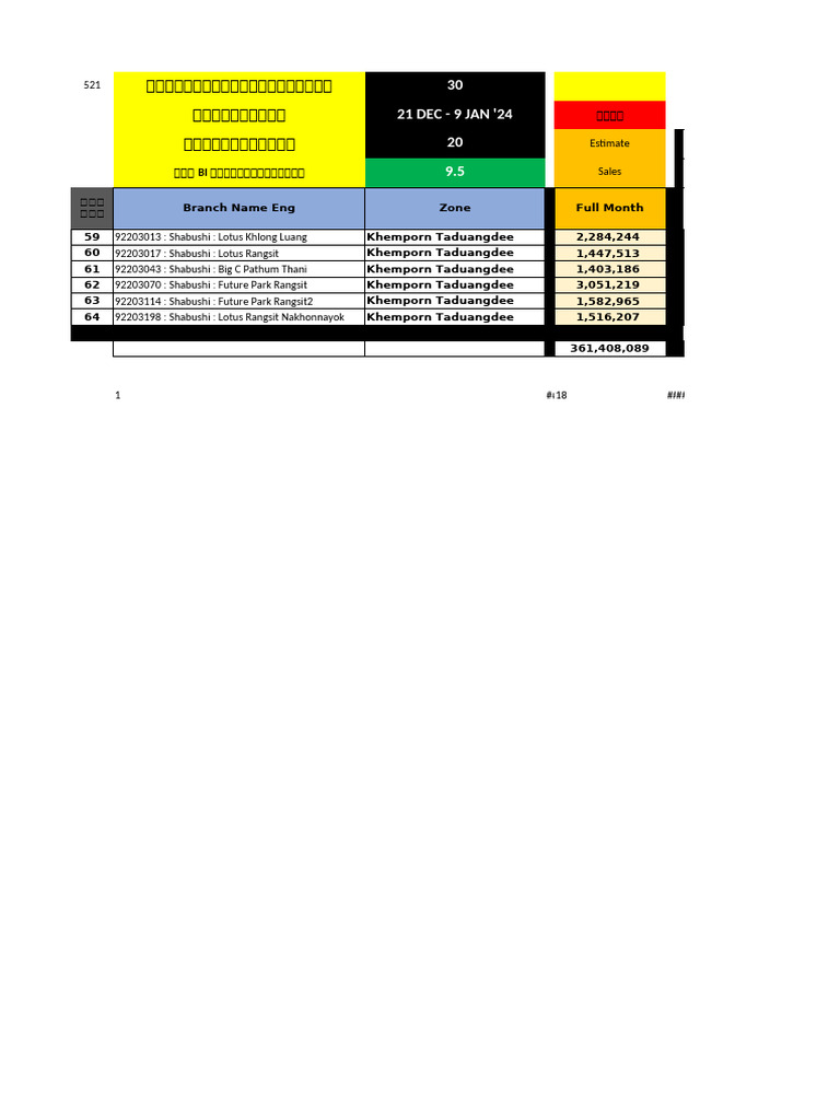 (โซนพี่วิ่ง) รวบรวม Tracking COL ข้อมูลตั้งแต่วันที่21:12-9:1:2568 | PDF