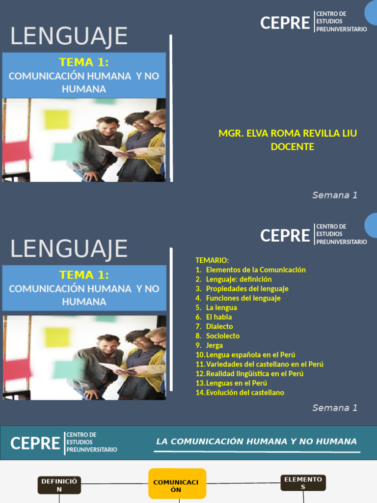Tema 1 Comunicación Hum y No Hum Editado 2025 | PDF | Fonema | Comunicación