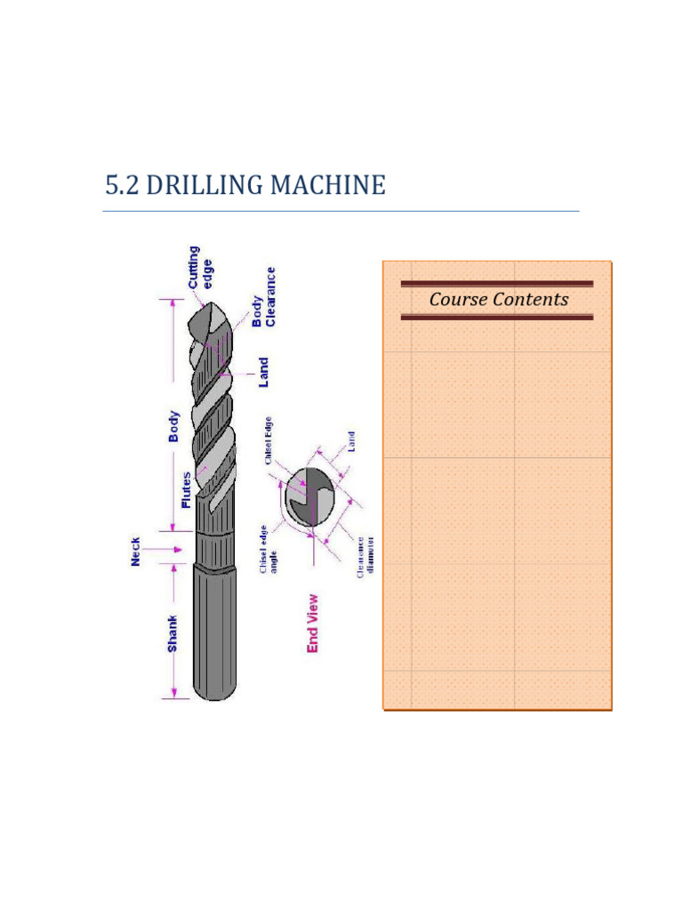 Chapter-5.2 (Drilling) | PDF | Drill | Drilling