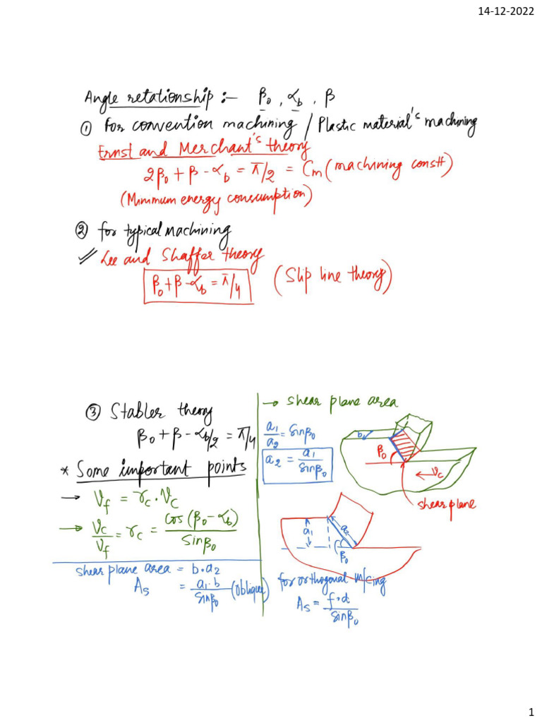 307 Machining and Machine Tools by Jamal Sir CH 1 Metal Cutti | PDF