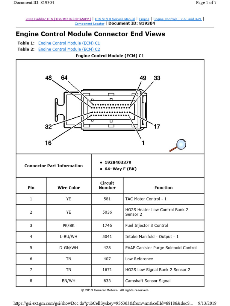 Cadillac CTS ECM Pinout Details | PDF | Relay | Machines