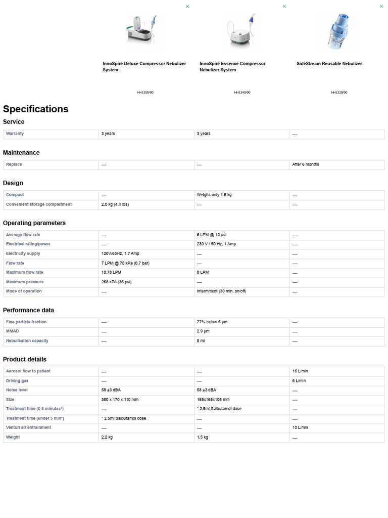 Compare Our Nebulisers & Compressors - Philips | PDF