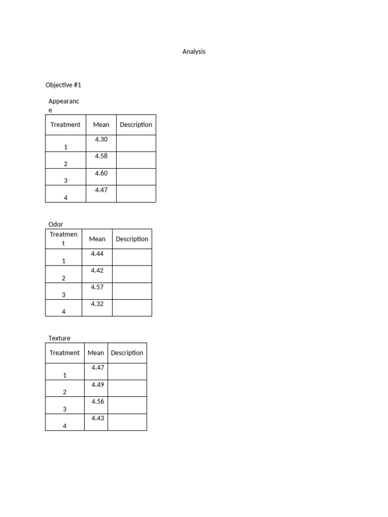 Analysis Final | PDF | Statistical Inference | Evaluation Methods