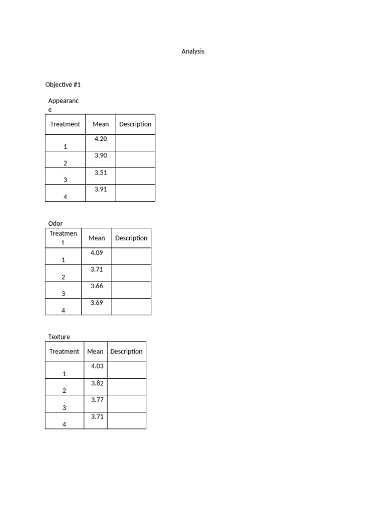 Analysis Final | PDF | Statistical Inference | Probability And Statistics