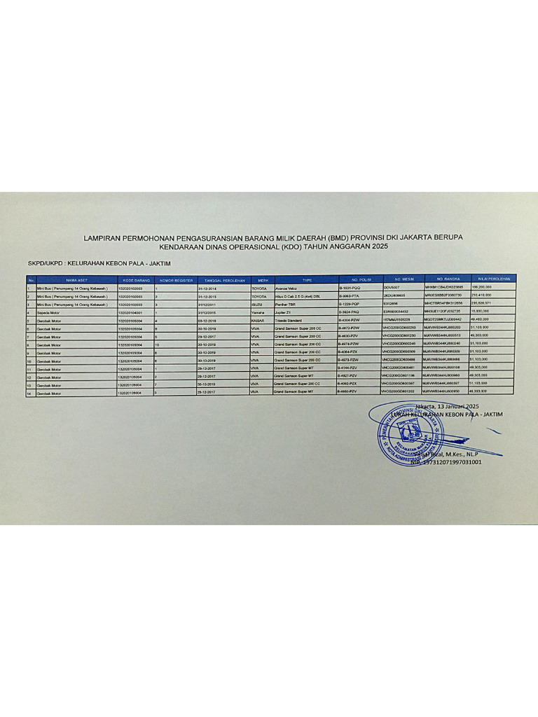Lampiran asuransi kdo | PDF