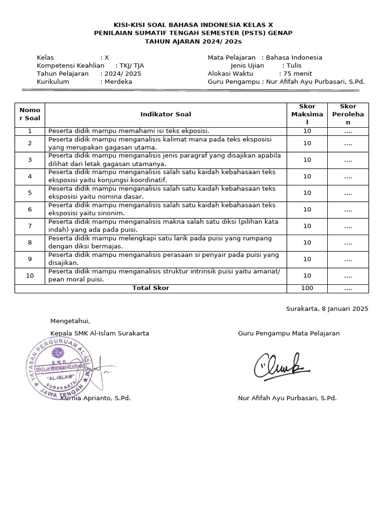 Kisi-Kisi PSTS Bahasa Indonesia Kelas X Semester Genap 2024-2025.done | PDF