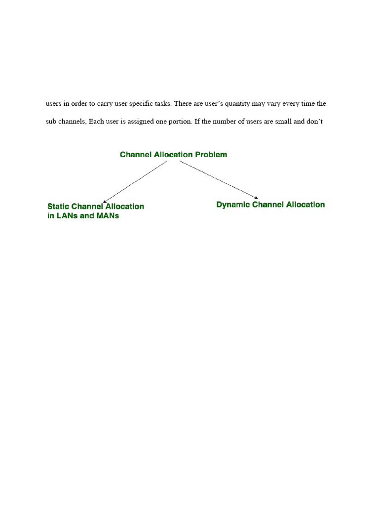 Channel Allocation in Computer Networks | PDF | Channel Access Method ...