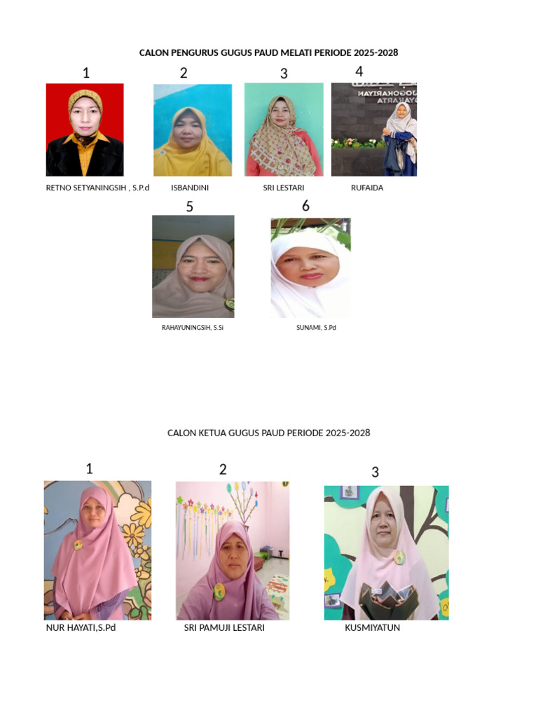 CALON PENGURUS GUGUS PAUD MELATI PERIODE 2025 | PDF
