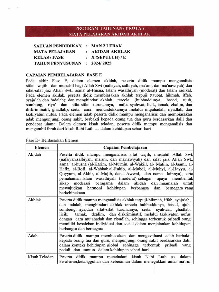 Prota Akhlak 2024 | PDF