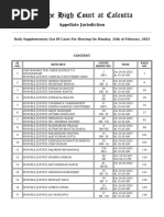 Second Week Cause List | PDF