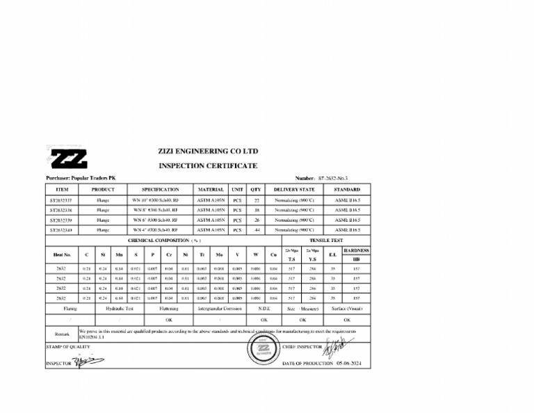 ZZ MTC Flange PDF | PDF
