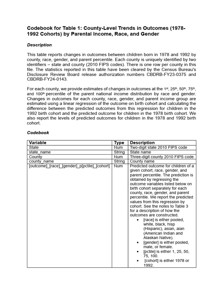 ChangingOpportunity Codebook Table 1 County Trends Estimates | PDF ...