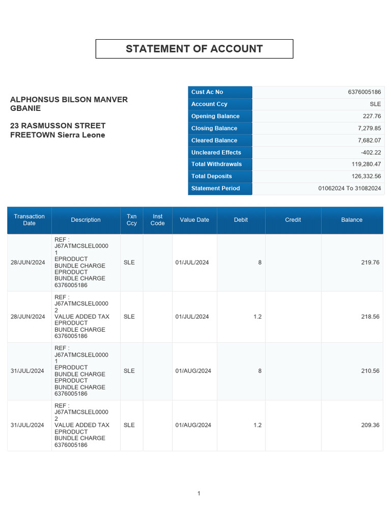 Customer Account Statement_awa_standard - 2024-09-17t133855.974 | PDF ...
