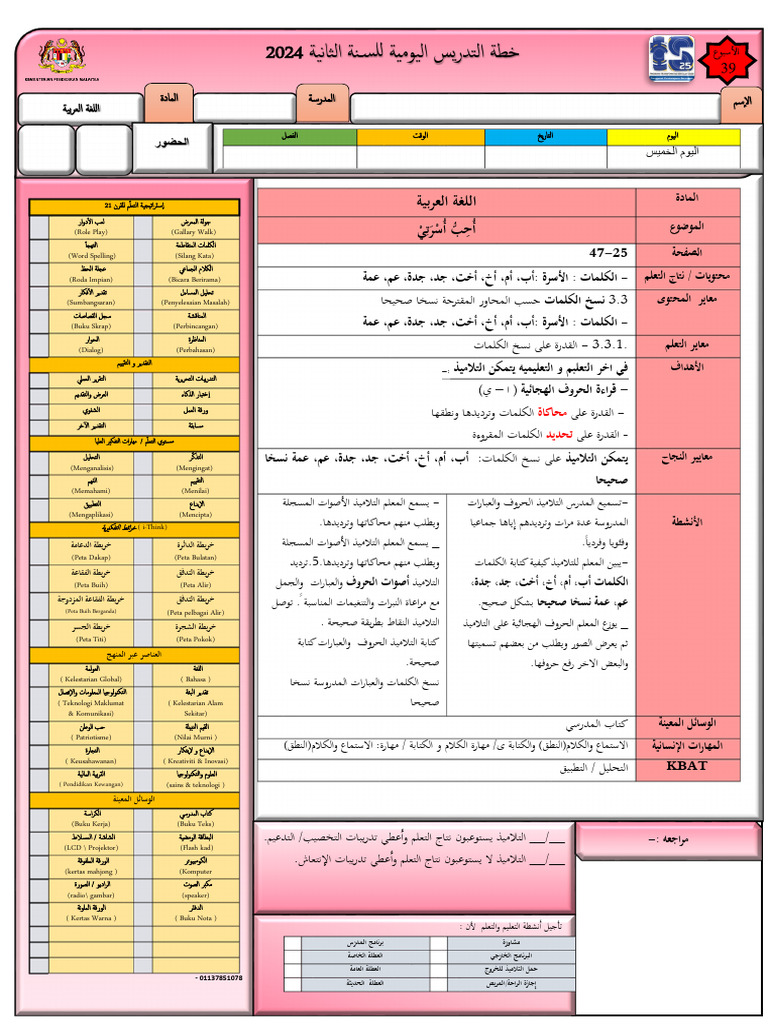 Azhan Khamis 19 | PDF