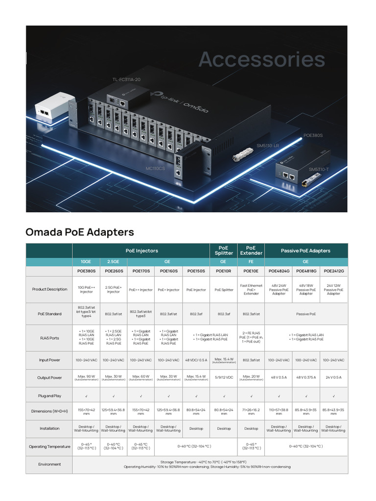 Omada_Catalog_Accessories | PDF | Optical Fiber | Electrical Engineering